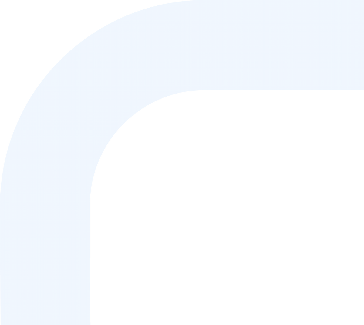 Arab Financial Services