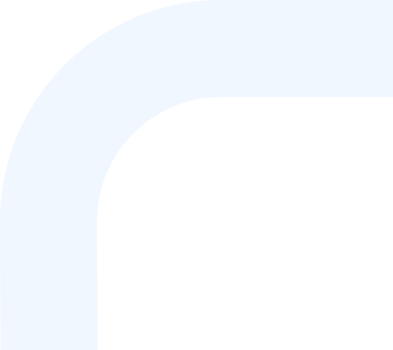 Arab Financial Services